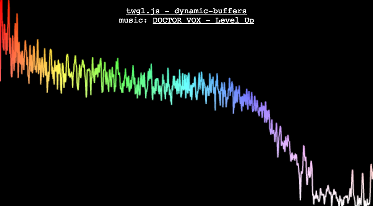 twgl.js - dynamic-buffers