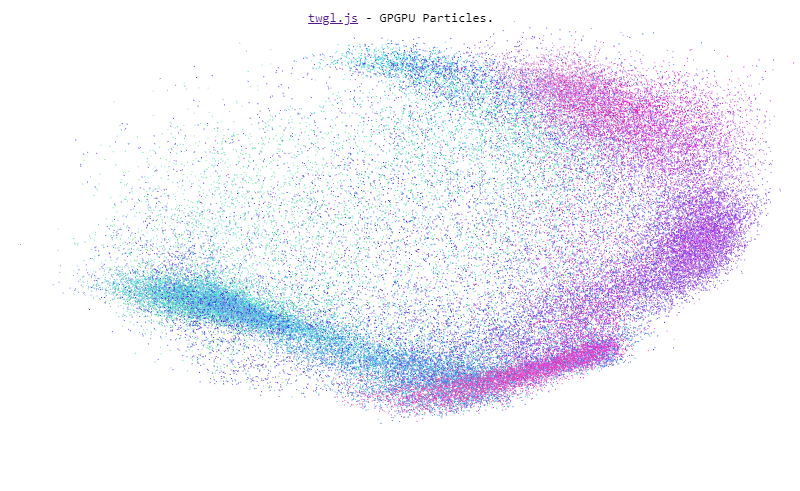 GPGPU Particles.